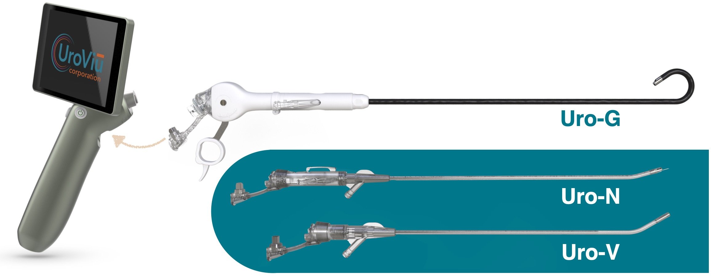 UroViu Launches New Single-Use Hysteroscope - UroViu
