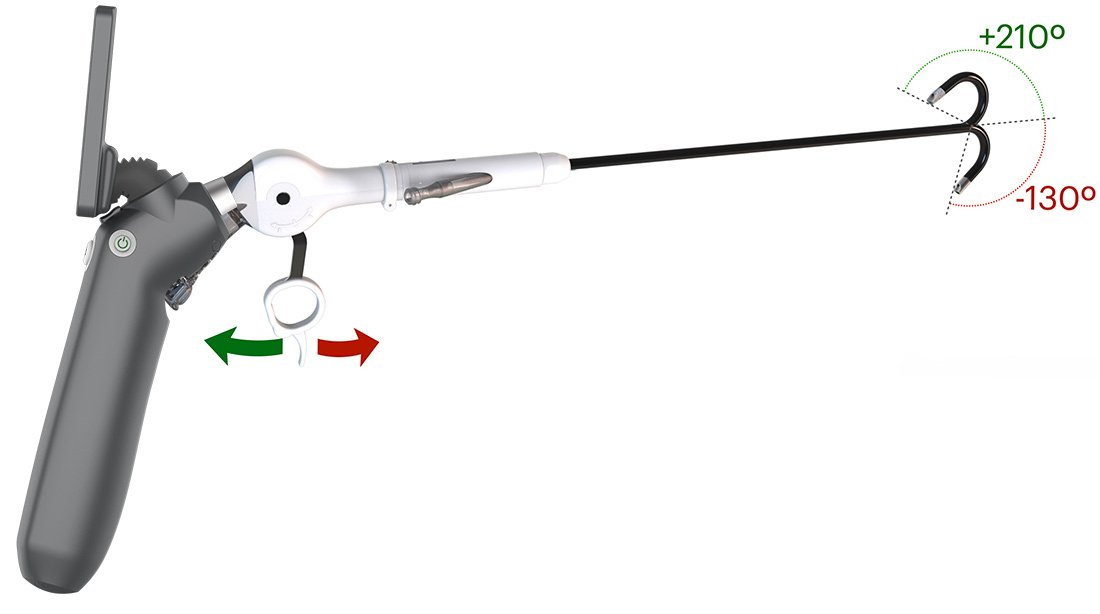UroViu Fully Deflectable Single-Use Cystoscope